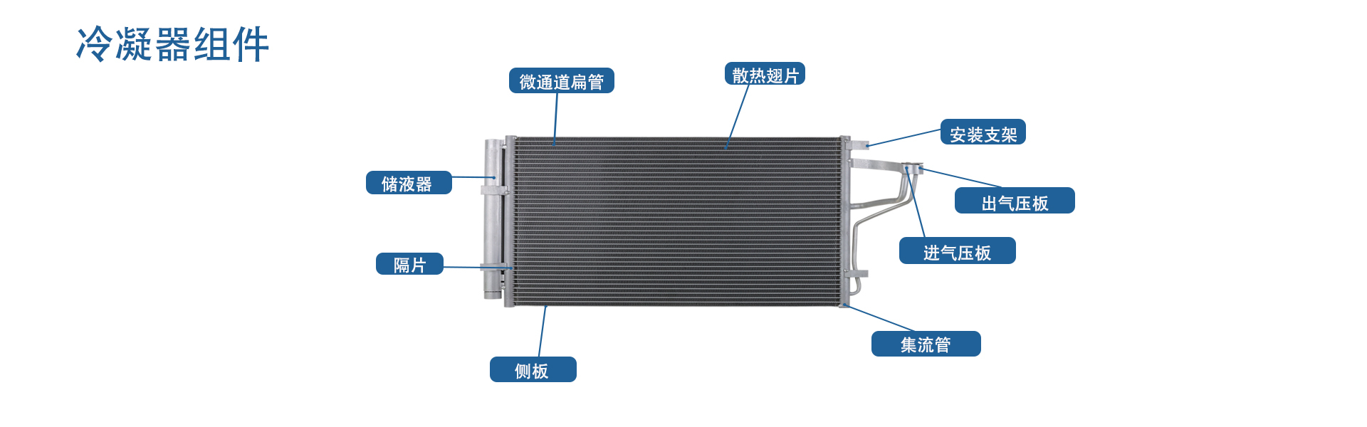 泰安市瑞达汽车配件有限公司